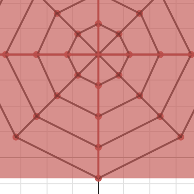Deniya - Spider Web | Desmos