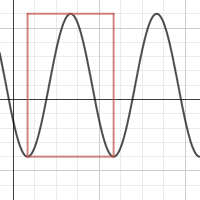 math30_u4l3_example15d | Desmos