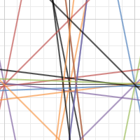 extra credit | Desmos
