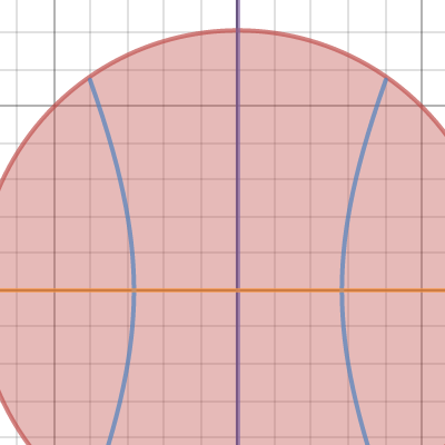 Barnes-Classen.Ian.Conics.Project | Desmos