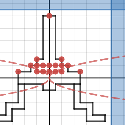 Stars wars ship | Desmos