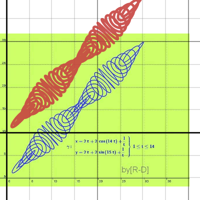 Desmos | Graphing Calculator