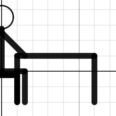 Stickman Table Chair | Desmos