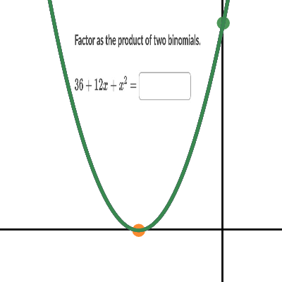3.15 Perfect squares intro | Desmos