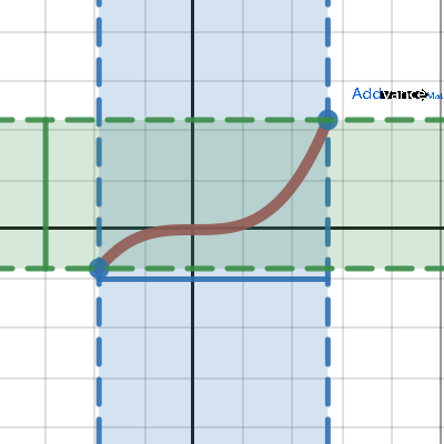 Domain and Range | Desmos