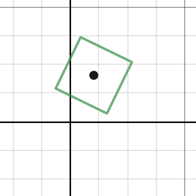 A square | Desmos