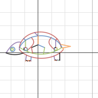 Turtle| Desmos