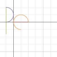 Name Project | Desmos