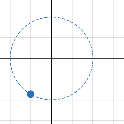 Circular Motion Parametric | Desmos