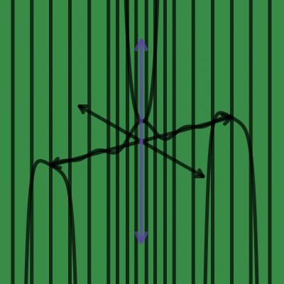 Complex normalized sinc | Desmos