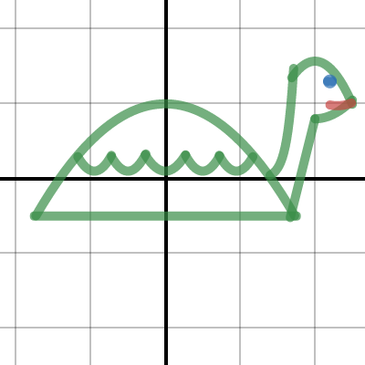 Turtle | Desmos