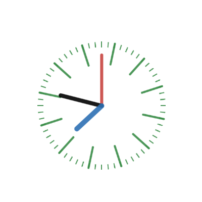 Working clock | Desmos