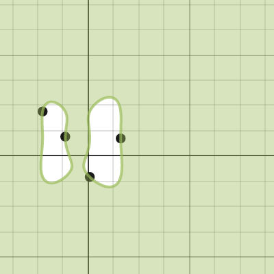 Lava Lamp Quartics| Desmos