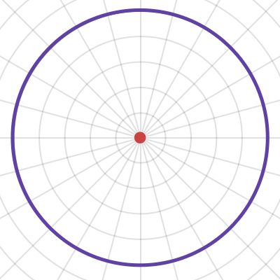 Random Walk Activity 1 | Desmos