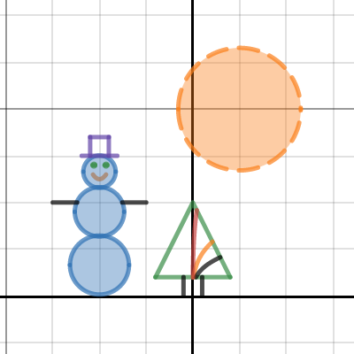 Math final | Desmos