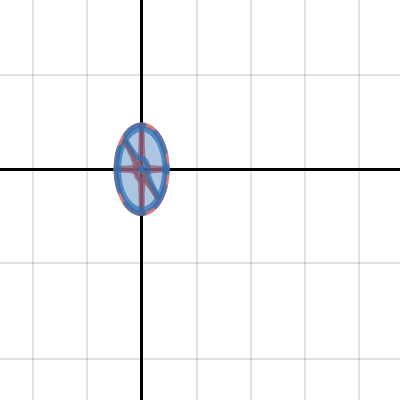 Cool Shit | Desmos