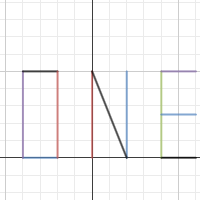 Name - JONES | Desmos