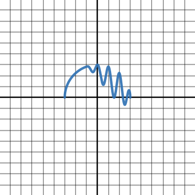 Transformation Exercise | Desmos
