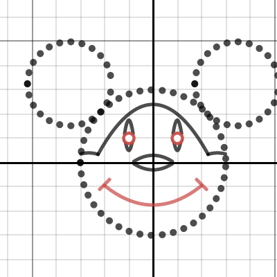 Mickey Mouse | Desmos