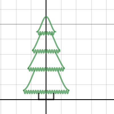 Christmas tree | Desmos