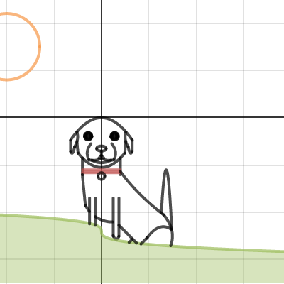 DOG| Desmos