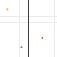 math30_u4l3_example1c | Desmos