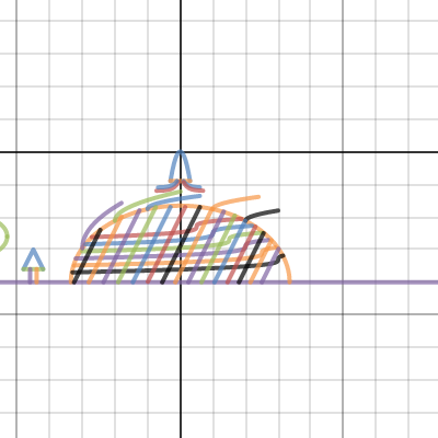 Picasso stuff | Desmos