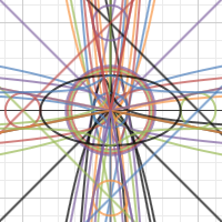 Infinity by Lev Boonin | Desmos