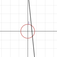 sund 2nd | Desmos