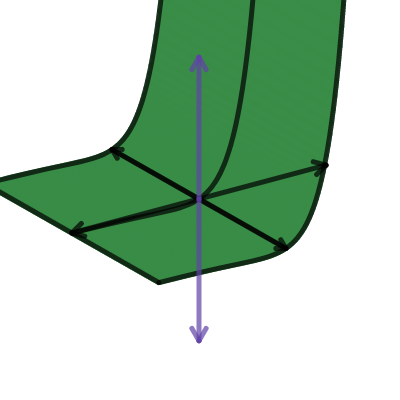 Dual Anka function | Desmos