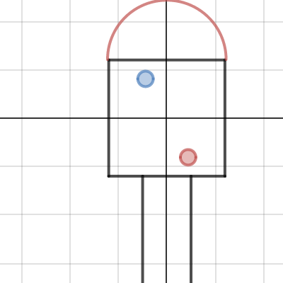 Gumball Machine | Desmos