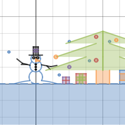 Christmas graph | Desmos
