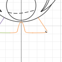 Math Graphing Penguin | Desmos