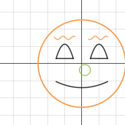 Cool Face | Desmos