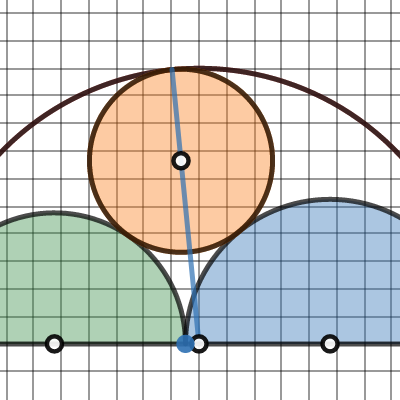 Four Semicircles | Desmos