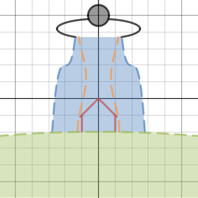 Alien Abduction | Desmos
