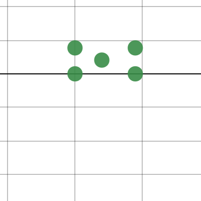 Lists: Plotting a List of Points | Desmos