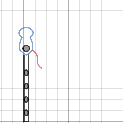 Lax stick | Desmos