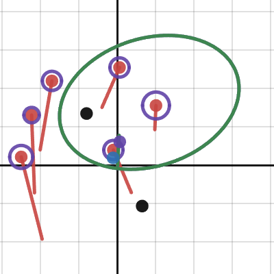 levitite friction 2d part 2 | Desmos