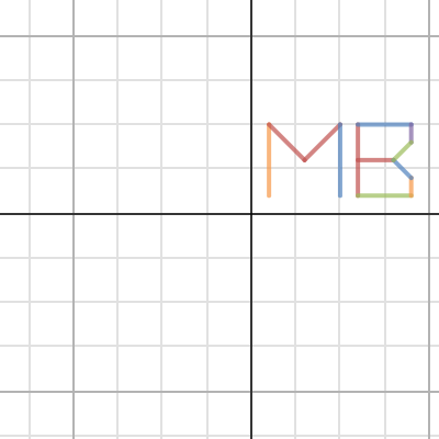 Graphing your Initials | Desmos
