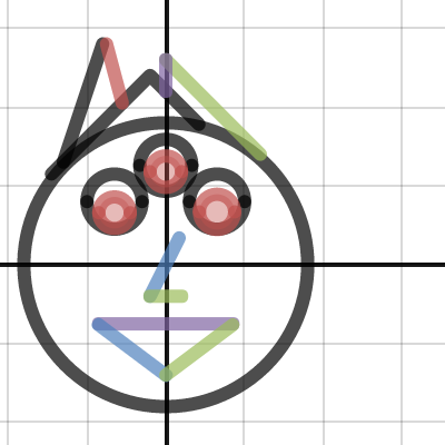Weird face | Desmos