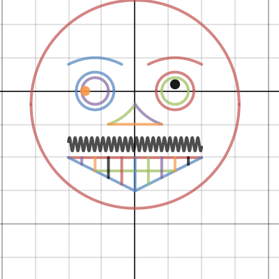Face | Desmos