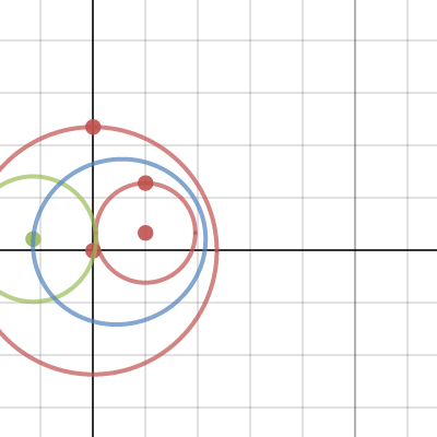 Project Part 2: T1 | Desmos