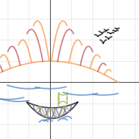 Unit 3 Task - Parabolic Art! | Desmos