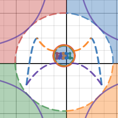 Lines: Slope Intercept Form | Desmos