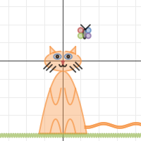 Kitty | Desmos