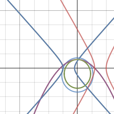New Kid | Desmos