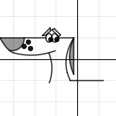 stupid dog | Desmos