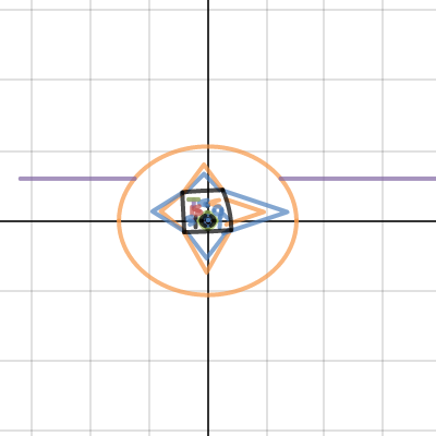 Star Graph | Desmos