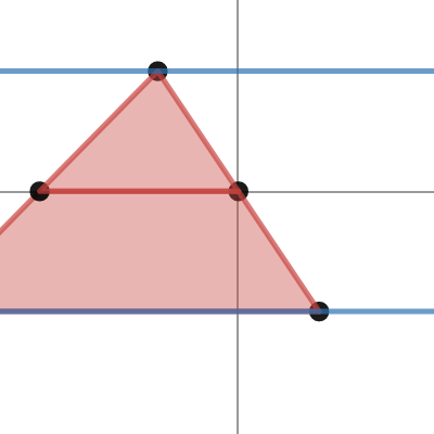 Area of a Triangle: Quick Discovery | Desmos